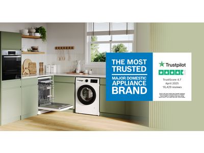 Mobile Home Appliances