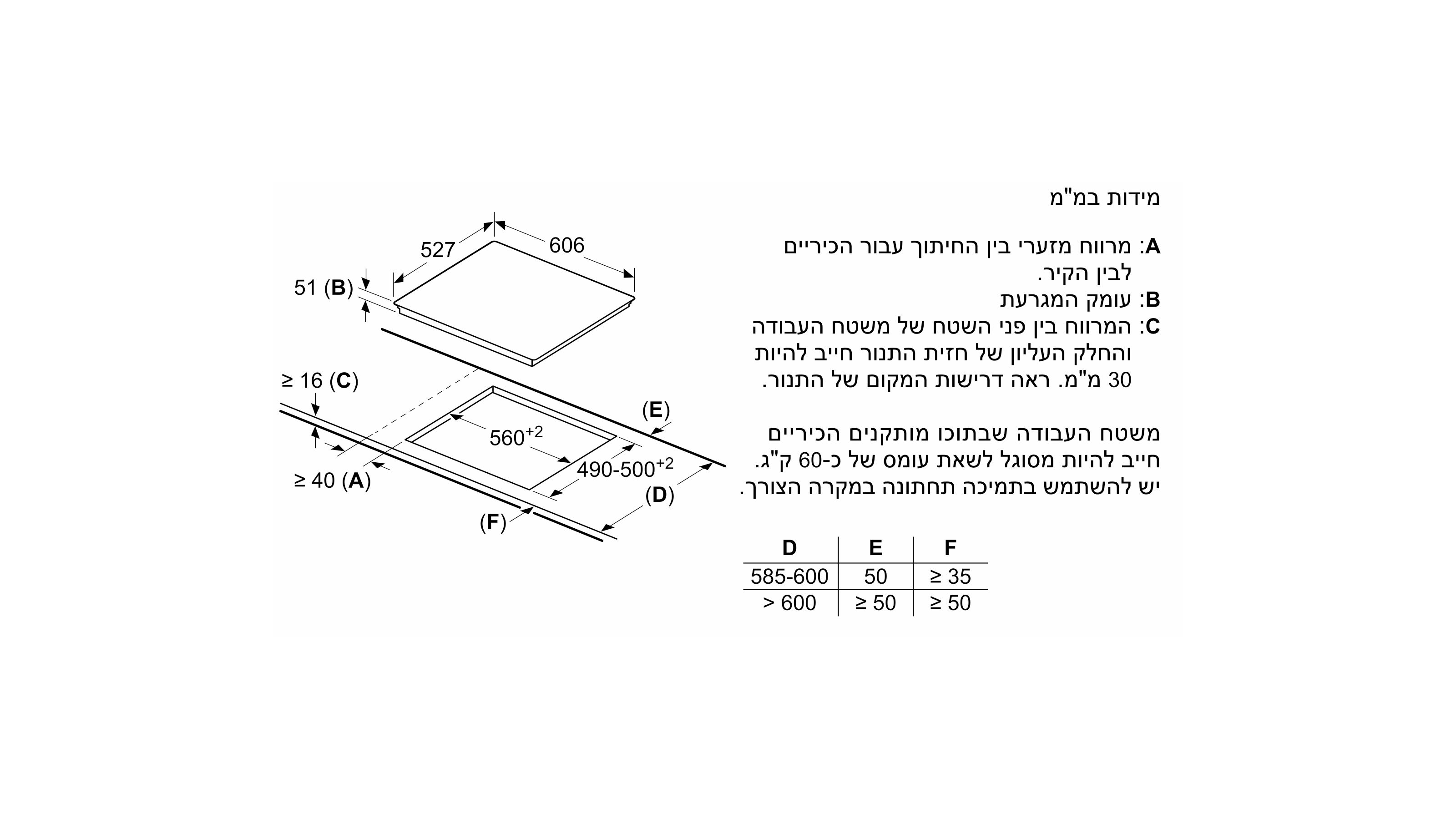 כיריים אינדוקציה 60 ס"מ PIF672FB1E BOSCH לבן - BOSCH - כיריים אינדוקציה